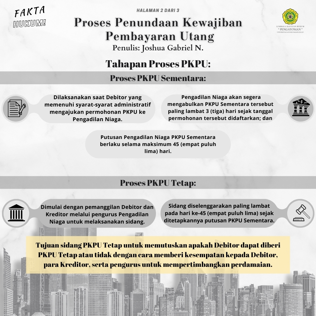 Proses Penundaan Kewajiban Pembayaran Utang - LBH "Pengayoman" UNPAR